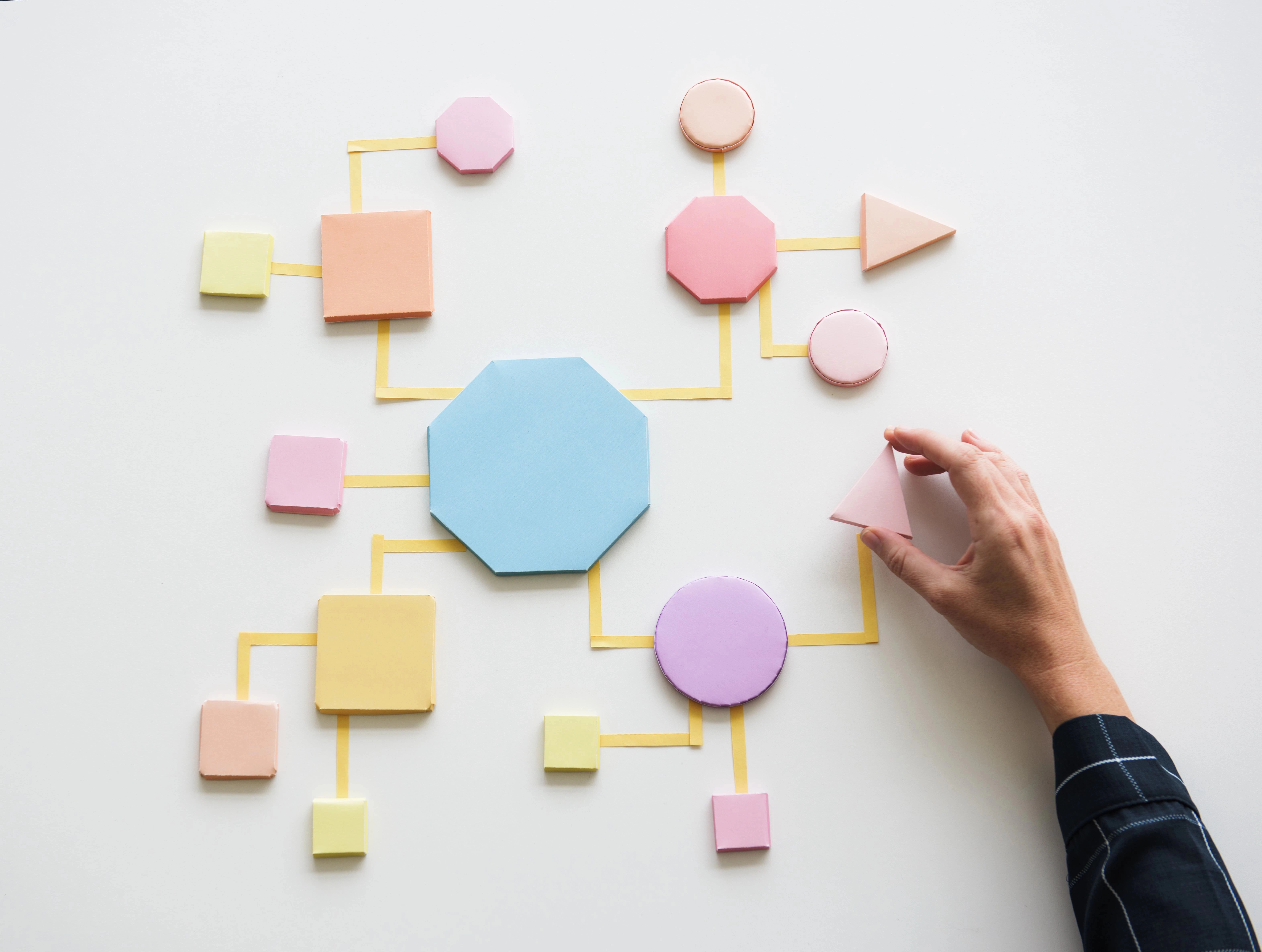 Advantages, prerequisites of creating workflows | TF