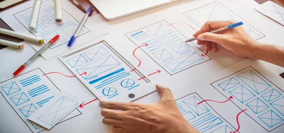 A complete guide to website wireframe design in 2023
