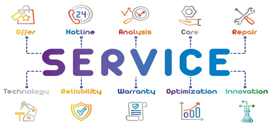 Guide to Frame Compelling Content for Service Page | TF