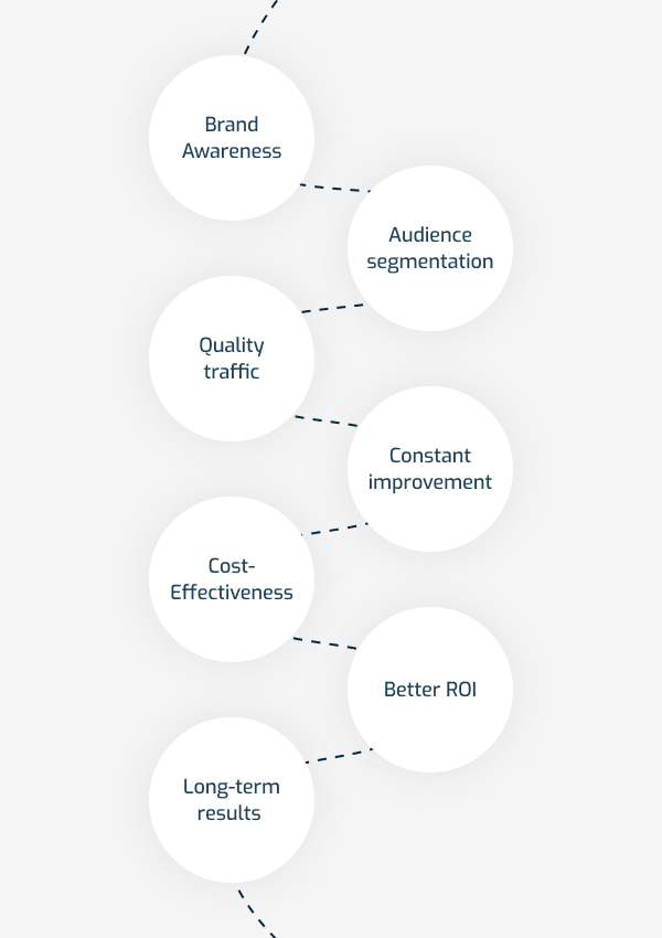 Inbound Marketing Explained: Strategy, SEO & Funnel