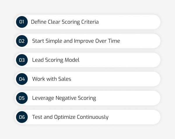 5 Ways to Optimize Lead Scoring in Pardot for Conversions